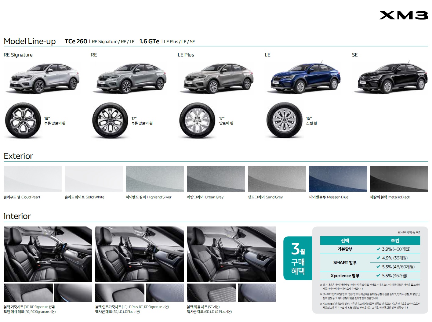 아르카나(XM3) - XM3 가격표 - 2020년 03월