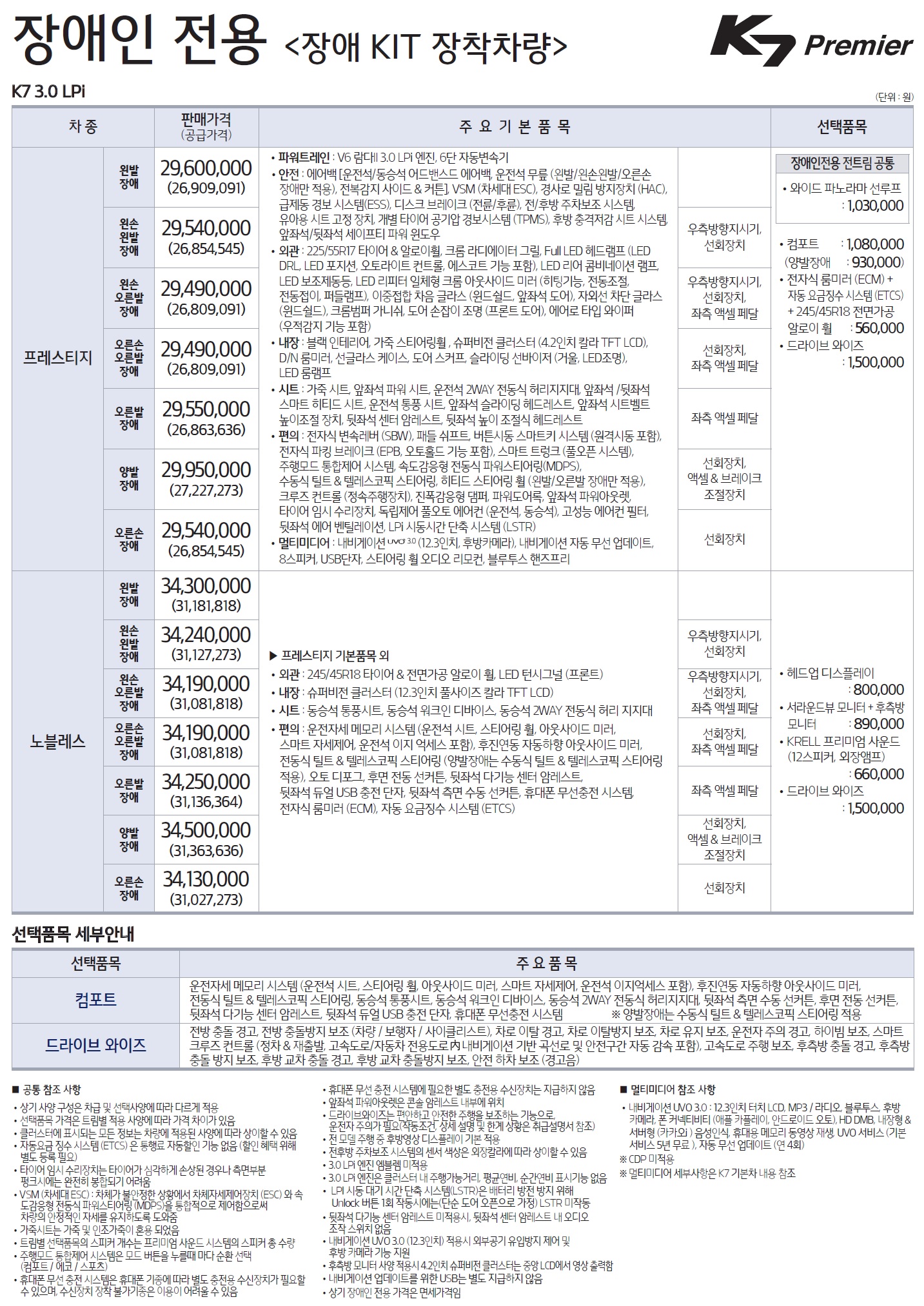 K7 - K7 가격표 - 2019년 06월